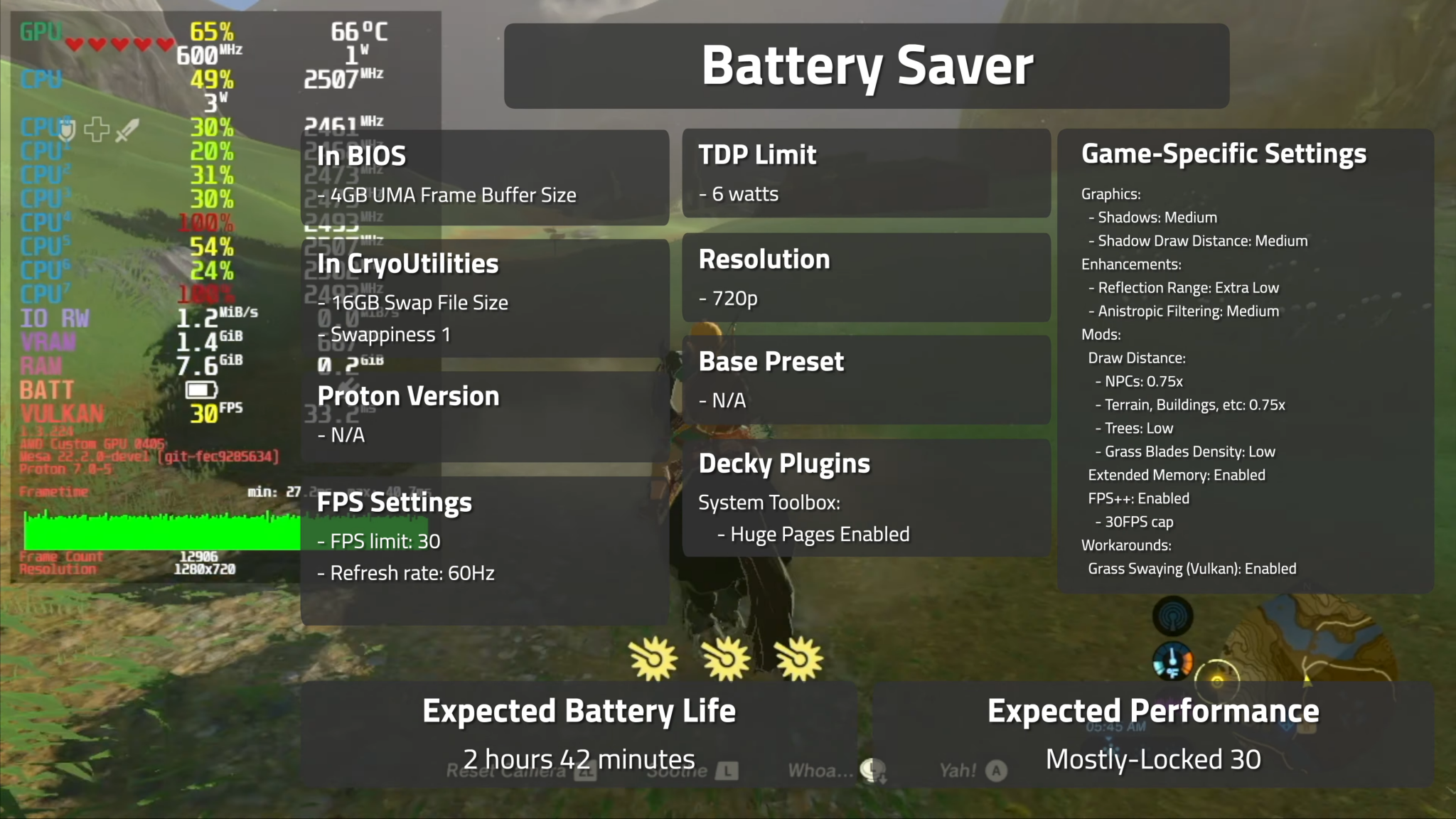 The Legend of Zelda: Breath of the Wild Steam Deck Cemu Best Settings